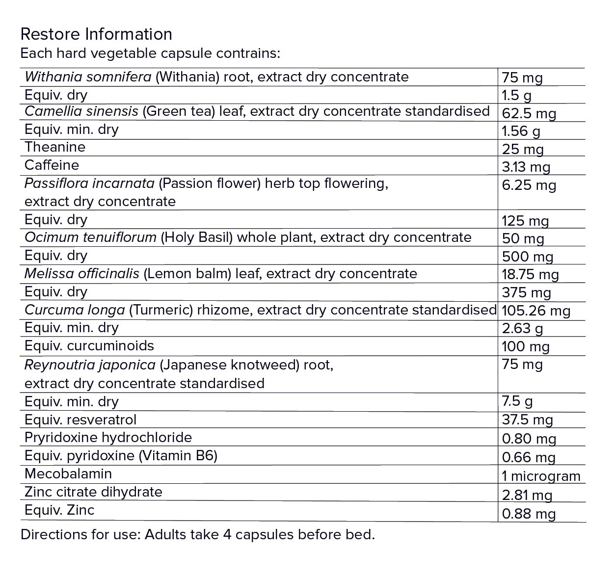 Restore – Primabolics